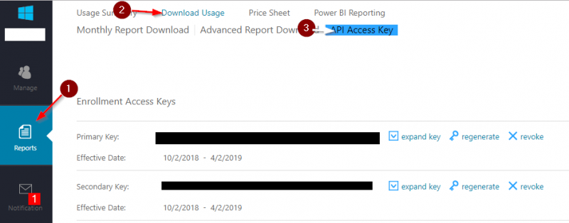 Azure Cost Consumption with Power BI - CloudCompanyApps